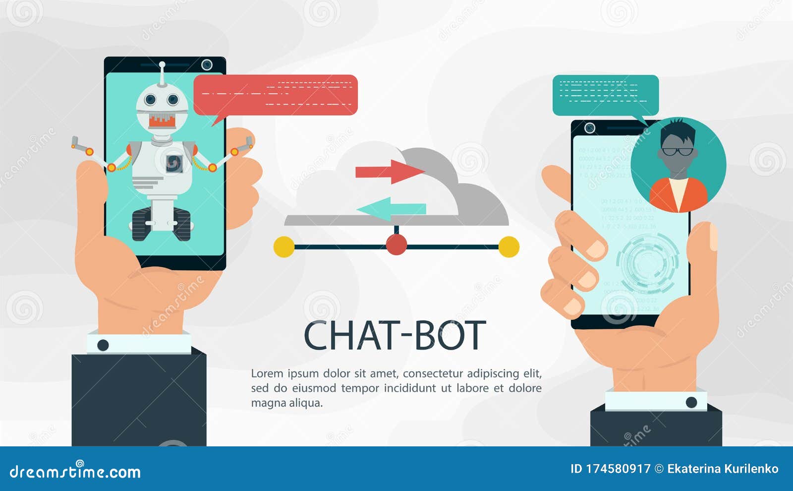 Banner Chatbot Virtual Help Two Hands with Phones Transmit Information ...