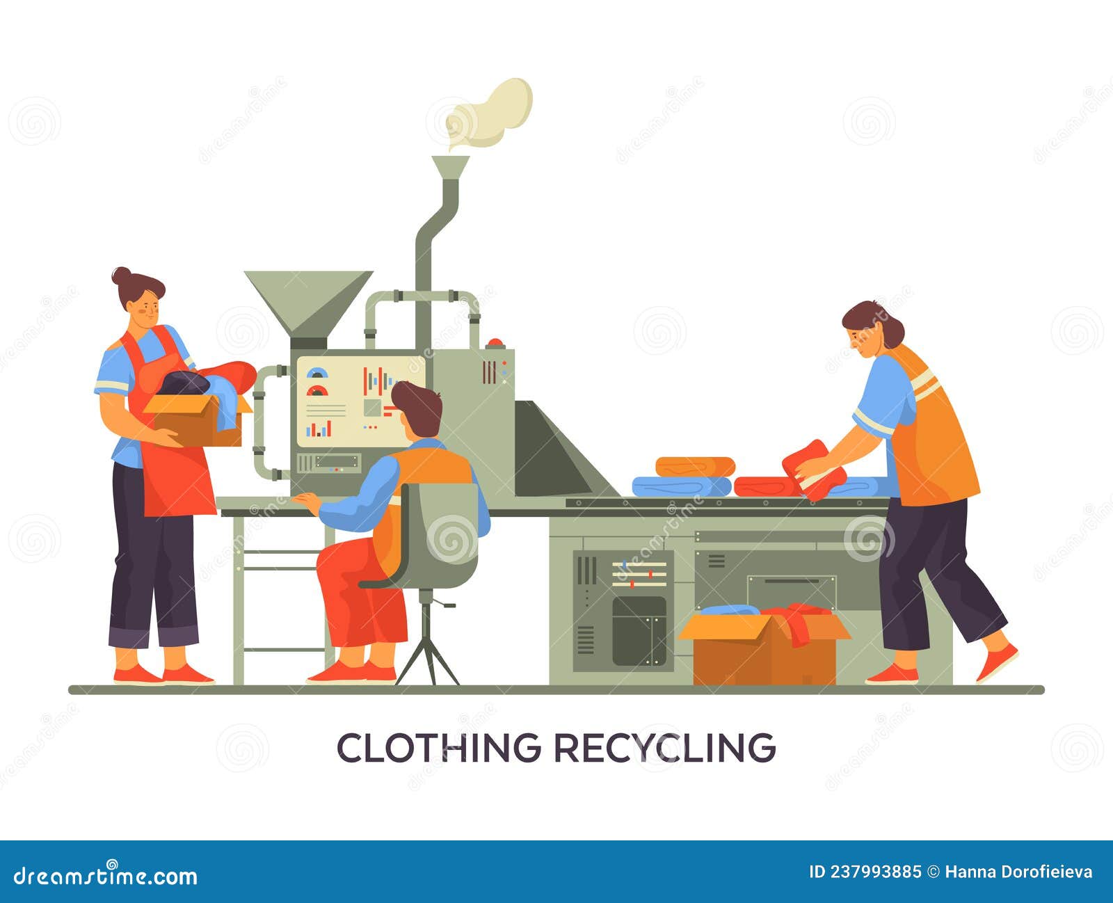 Banner of Clothing Recycling Process, Eco Industry Stock Illustration ...