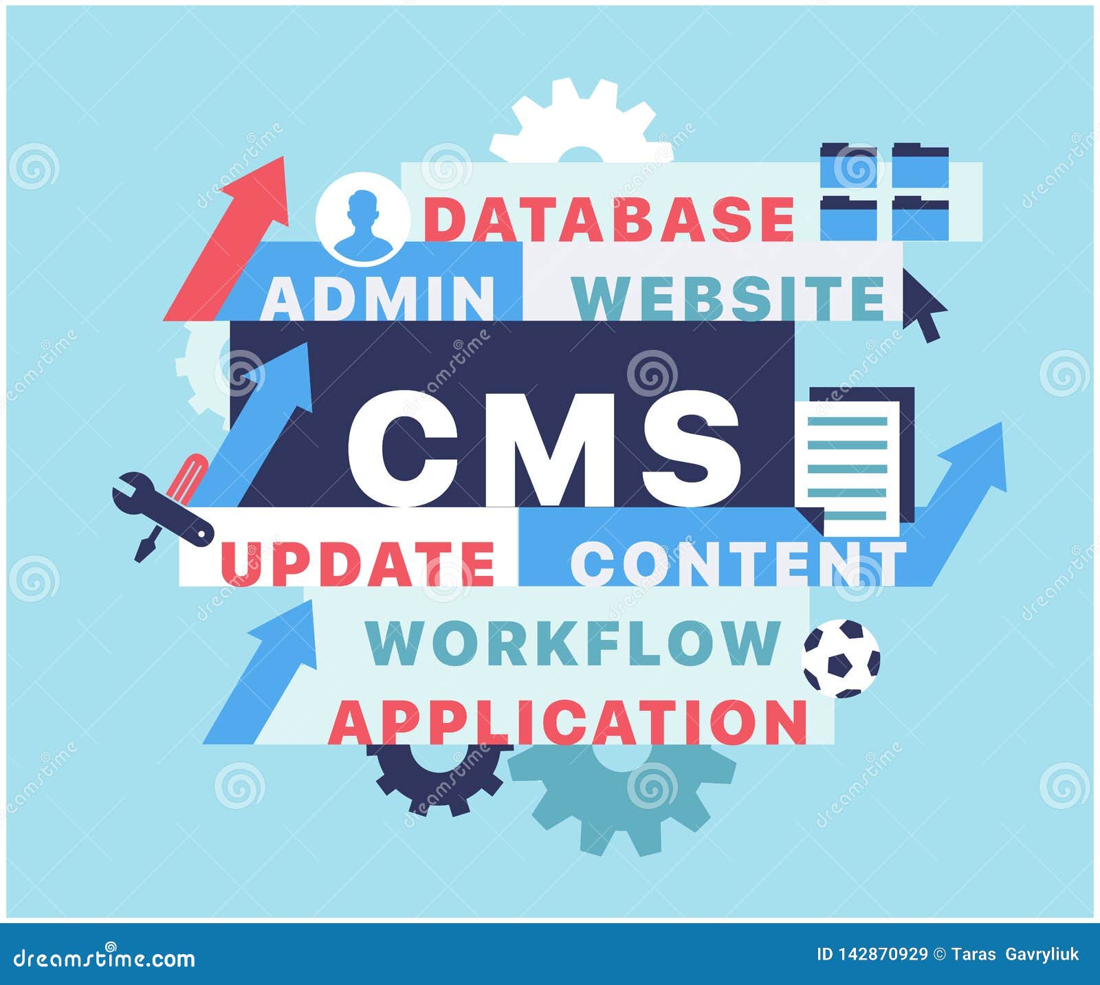 Banner cms concept stock vector. Illustration of blog - 142870929