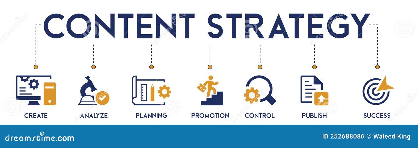 Banner of Content Strategy Vector Illustrations Chart Stock Vector ...