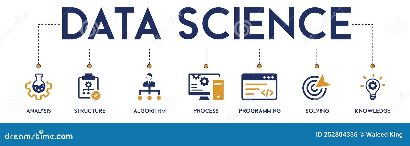 Banner Data Science Concept with English Keywords and Icon of Analysis ...