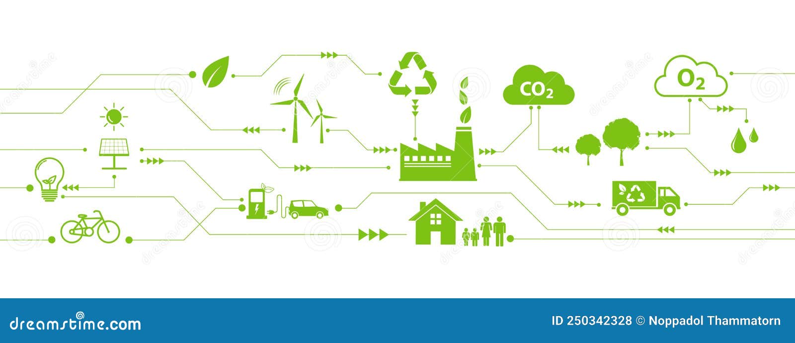 Eco-friendly Sustainability Waste Management Recycling Recycle Logo ...