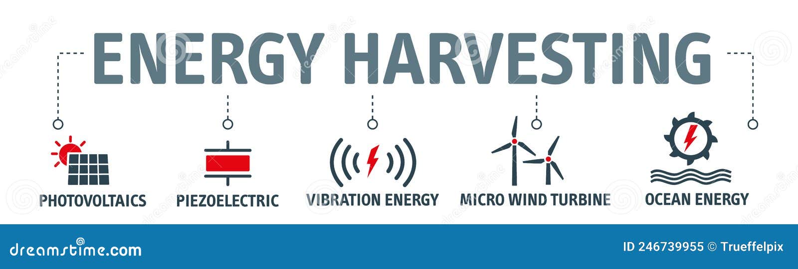 Banner Energy Harvesting Concept - Vector Illustration Stock ...