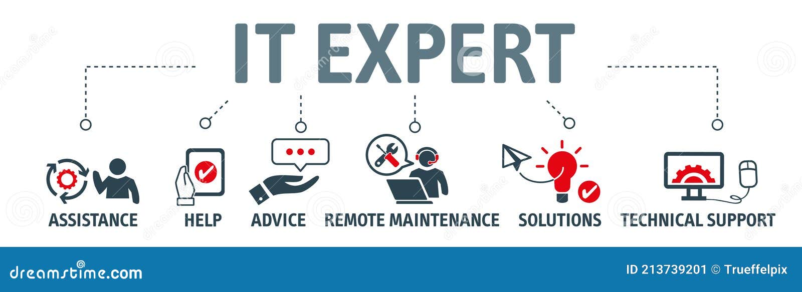 Banner of it Expert, Information Technology Advice, Services or ...