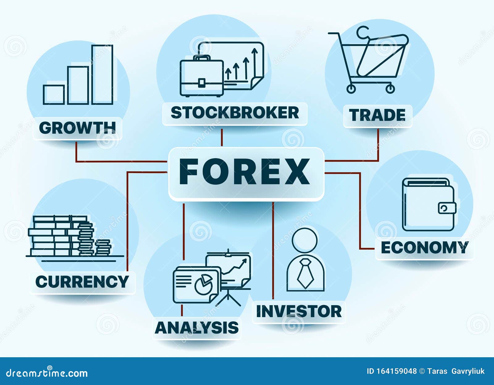 Banner forex concept editorial stock photo. Illustration of analyze ...