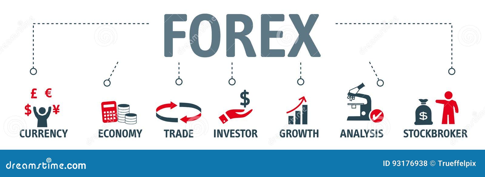 Banner forex concept editorial stock photo. Illustration of forex ...