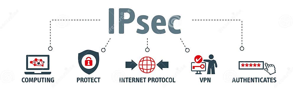 Banner IPsec - Internet Protocol Security Stock Vector - Illustration ...