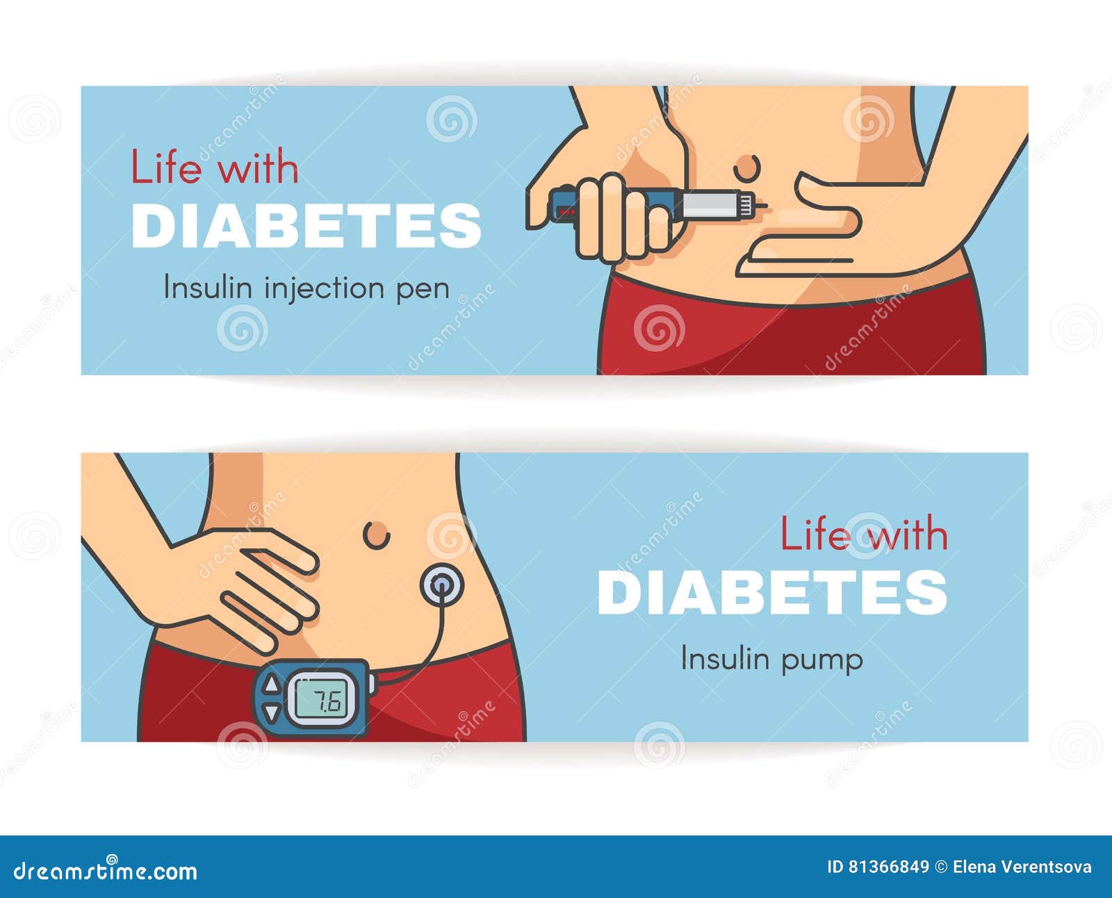 Banner about Life with Diabetes. Devices for Insulin Introduction ...