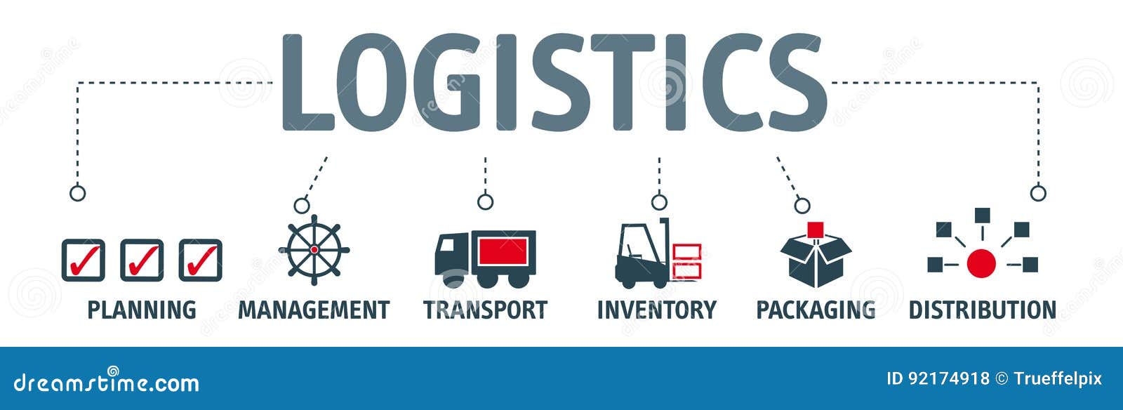 Banner logistics concept stock illustration. Illustration of economy ...