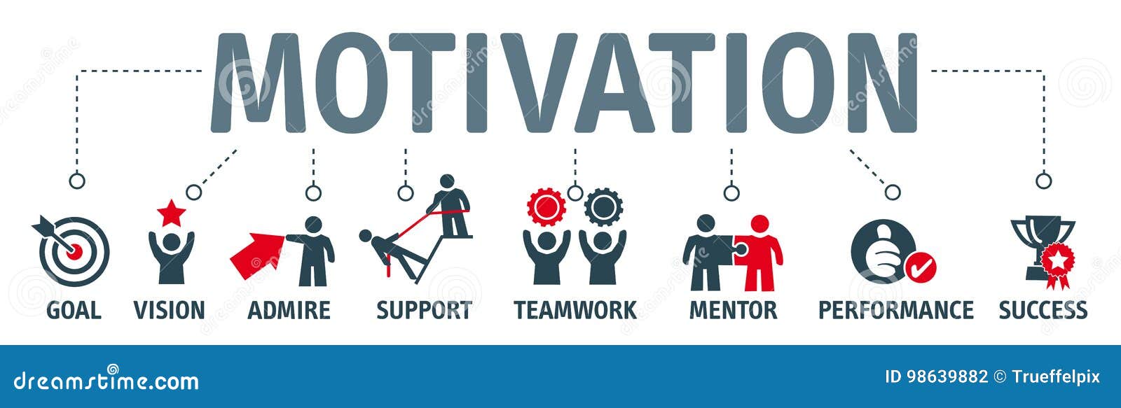 Banner Motivation - Illustration Stock Illustration - Illustration of ...