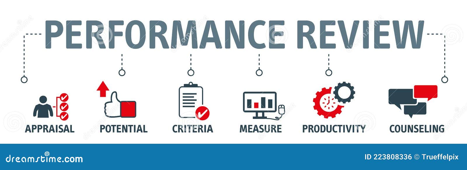 Banner Performance Review Vector Illustration Concept Stock ...