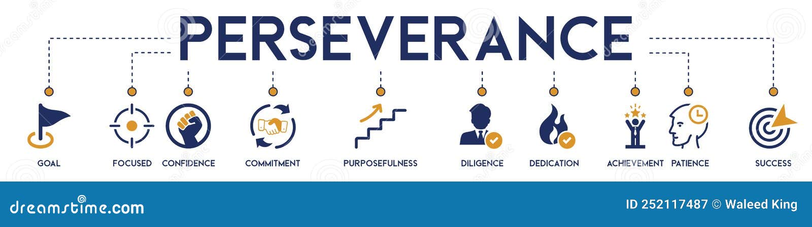 Banner Perseverance Vector Illustration Concept Icon Stock Vector ...