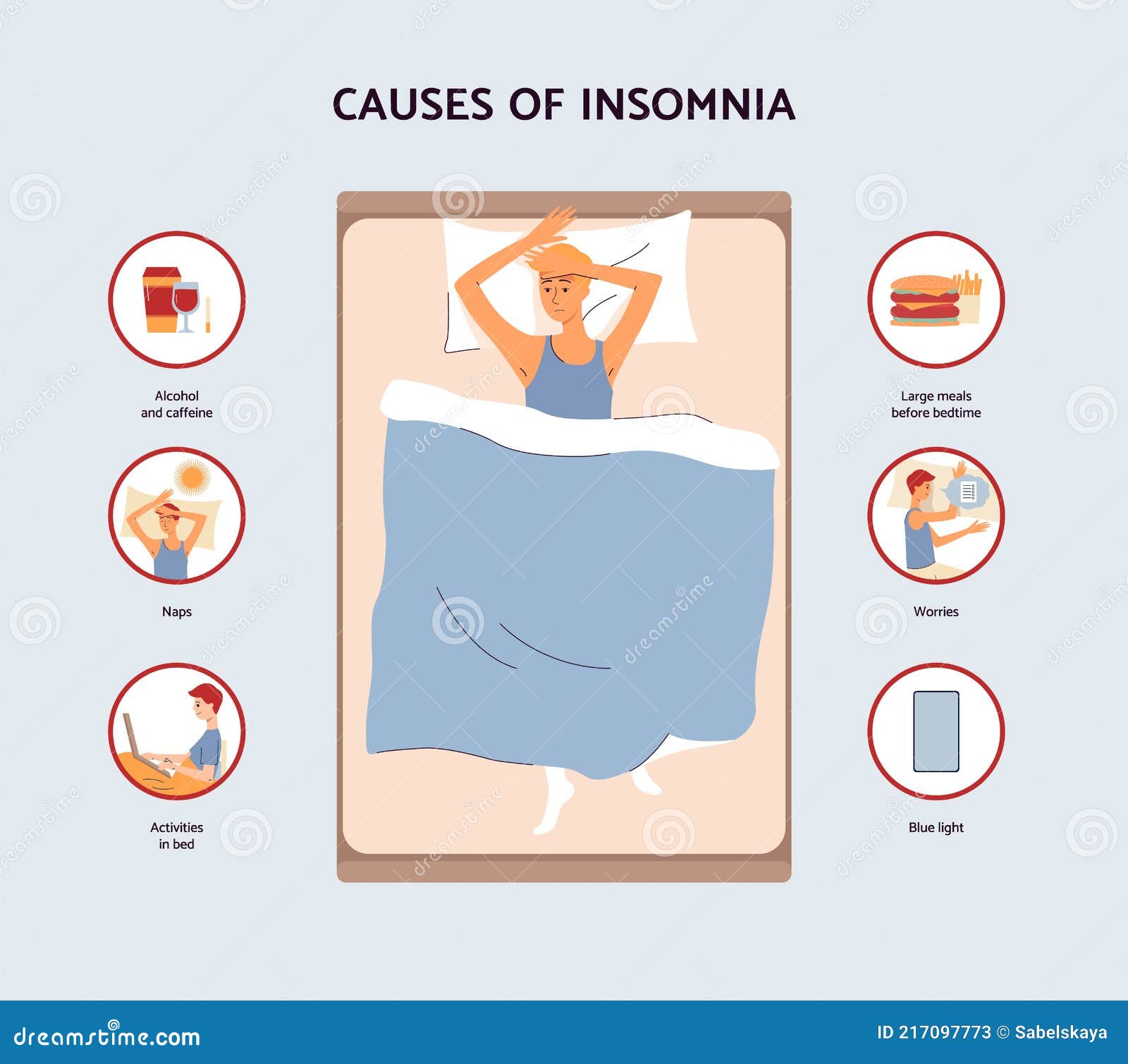 Banner or Poster Explaining Causes of Insomnia Flat Vector Illustration ...