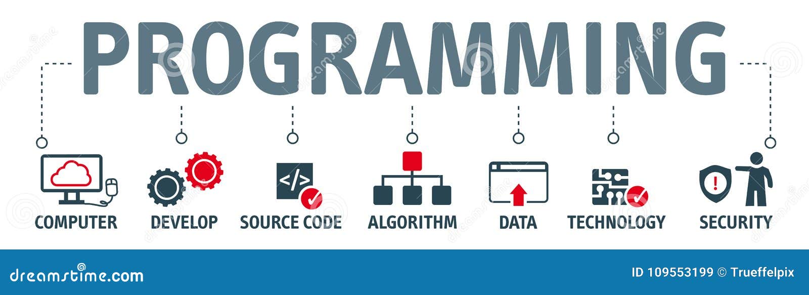 Banner Programmierung Stock Illustration Illustration Of Programmer