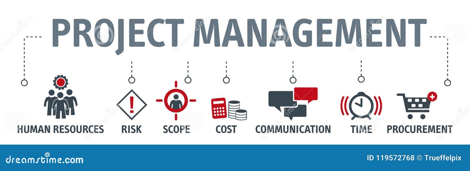 Project Management Vector Illustration Concept Stock Vector ... Project Management Vector Illustration Concept Stock Vector ...