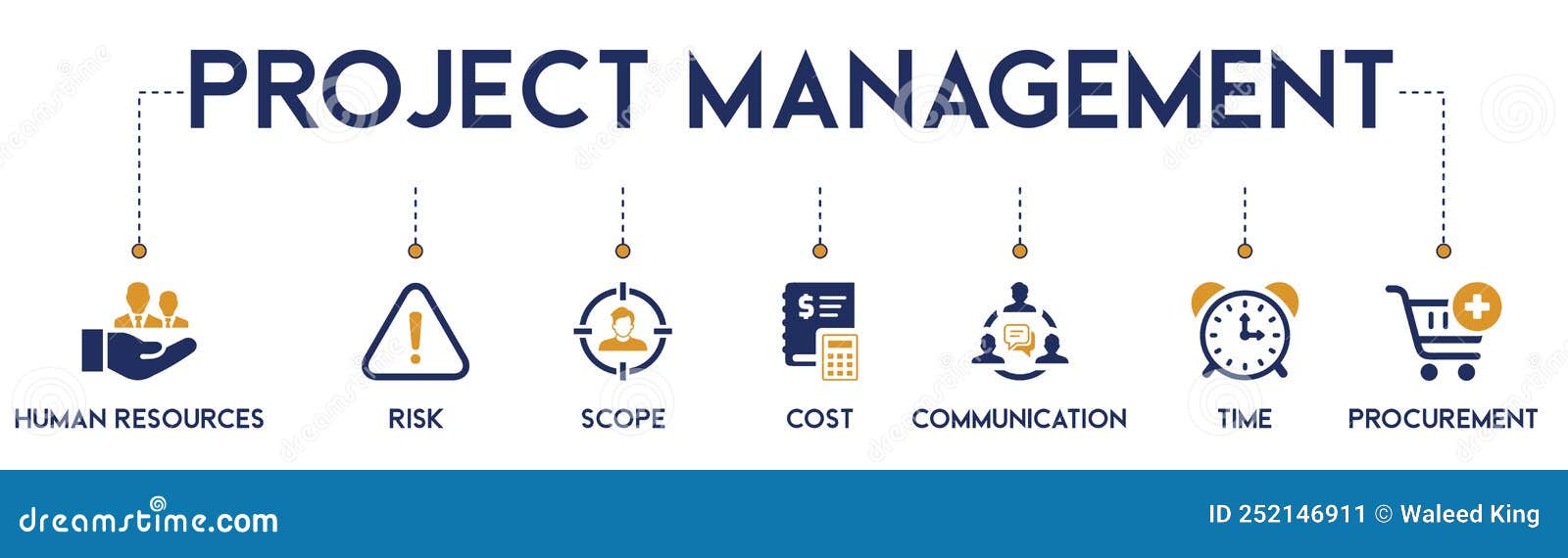 Banner of Project Management Web Icon Vector Illustration Concept Stock ...