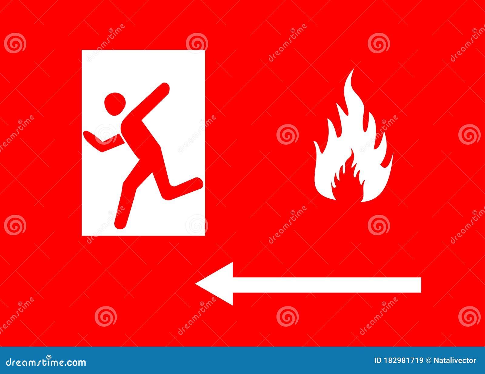 Banner Signboard Warning Information Sign of Action in Case of Fire ...
