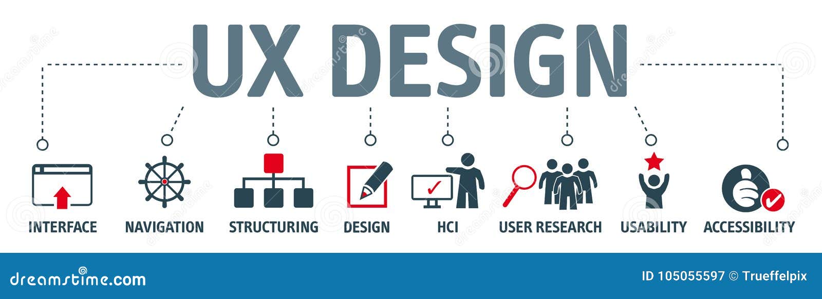 Banner Web Design User Experience Design Concept Stock Illustration ... Banner Web Design User Experience Design Concept Stock Illustration ...