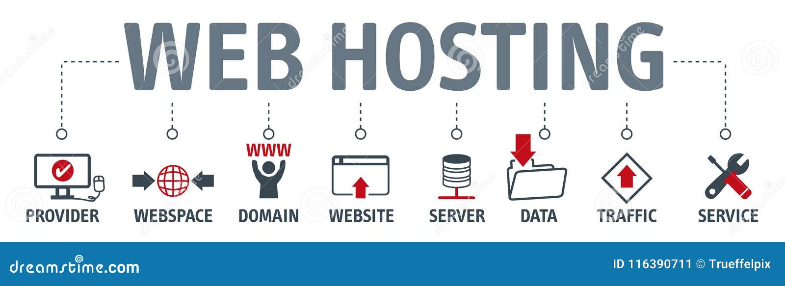 Banner Web Hosting Concept with Icons Stock Vector - Illustration of ...