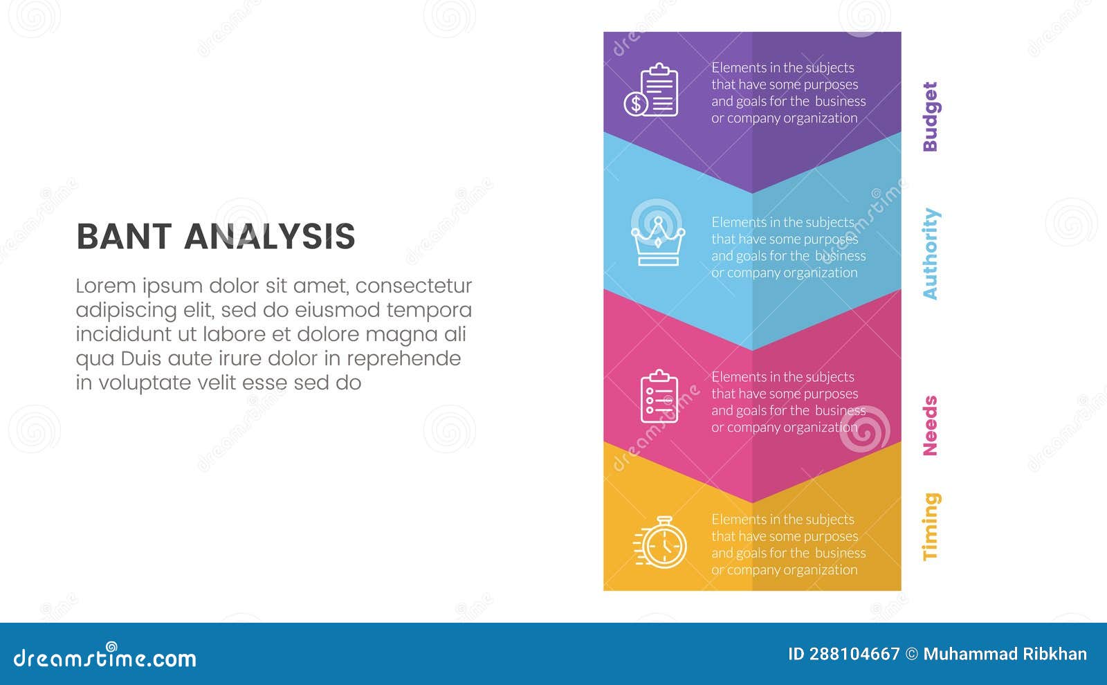 Bant Sales Framework Methodology Infographic with Big Vertical Arrow To ...