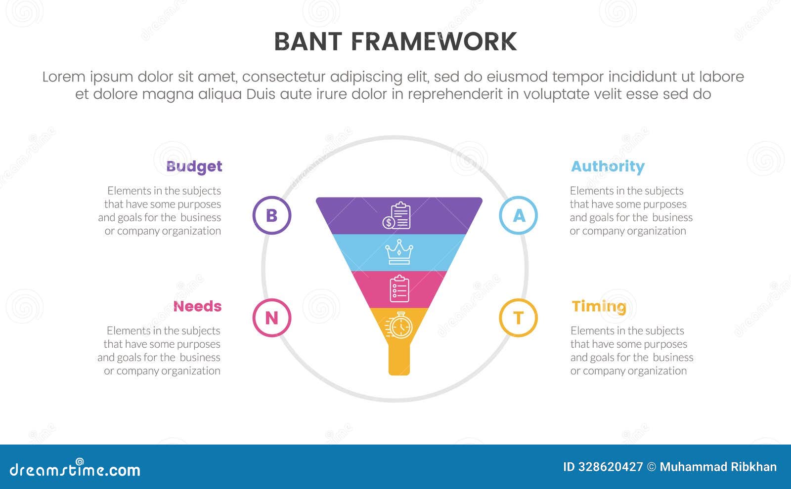 Bant Sales Framework Methodology Infographic With Table And Arrow ...