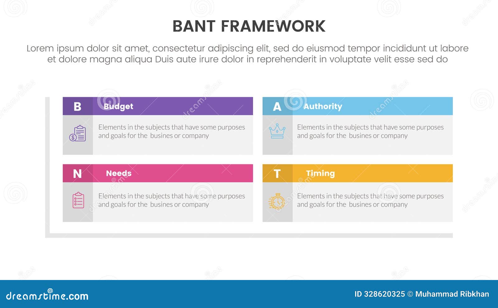 Bant Sales Framework Methodology Infographic with Rectangle Box Table Header Matrix Structure ...