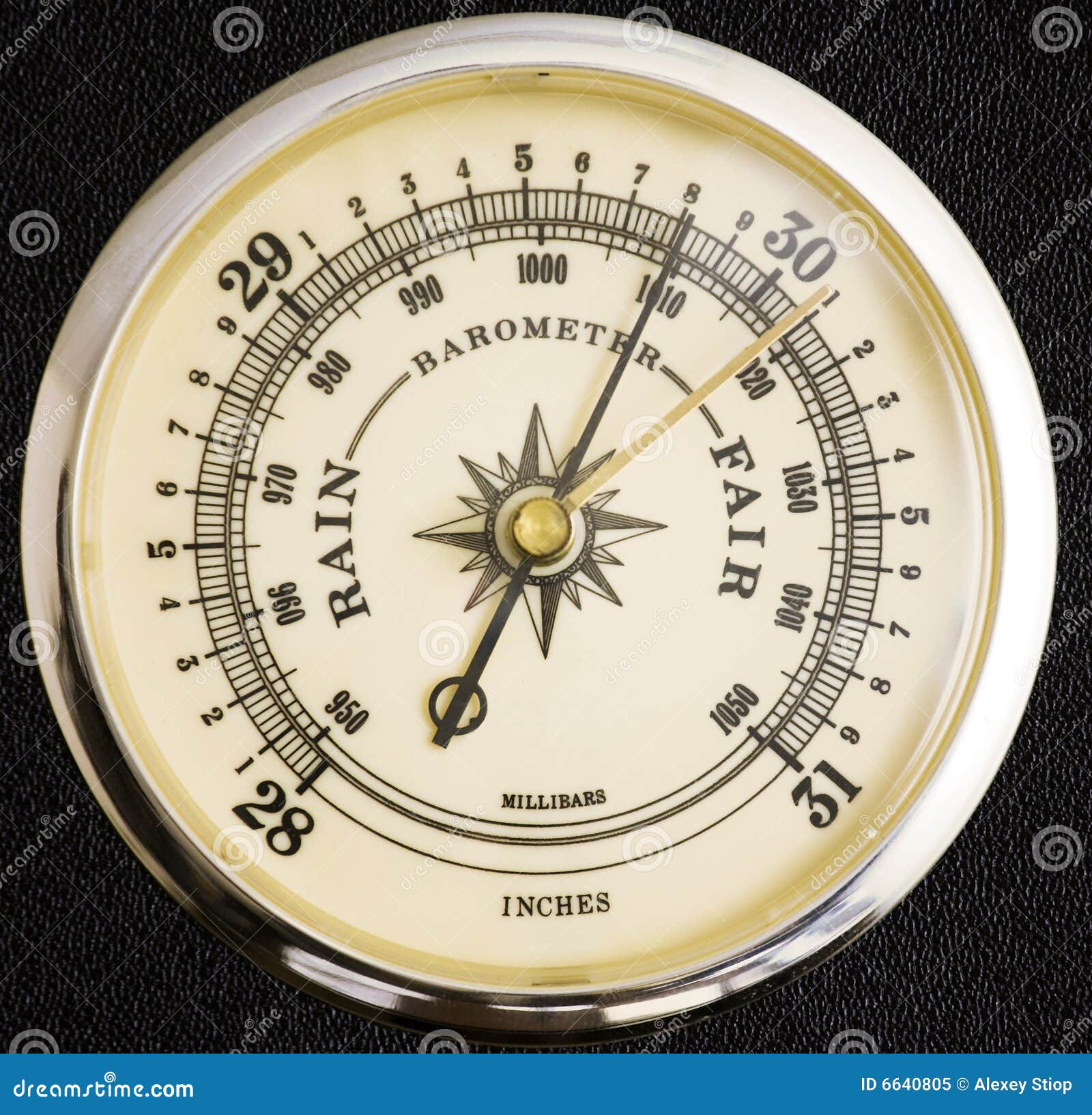 Barómetro imagen de archivo. Imagen de tradicional, medida - 6640805