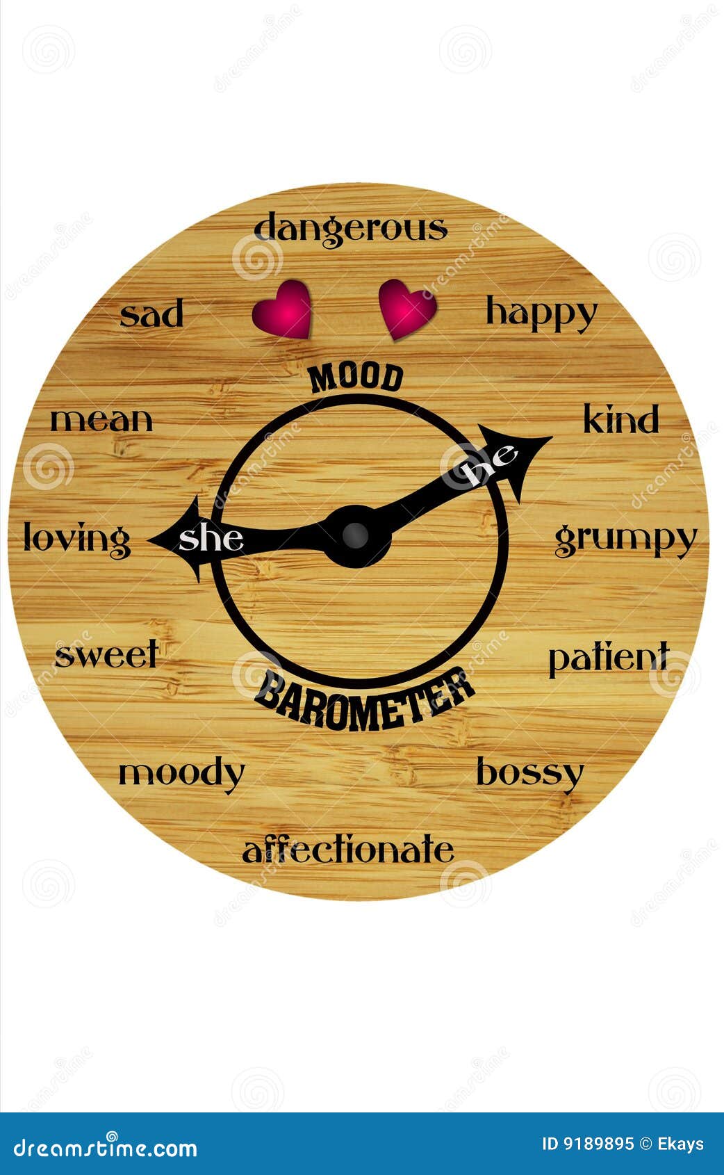 Barómetro De Madera Del Humor Stock de ilustración - Ilustración de ...