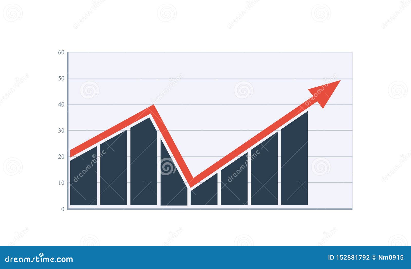 Bar Chart with Arrow. Business Analytics Graph with Growing Trend in ...