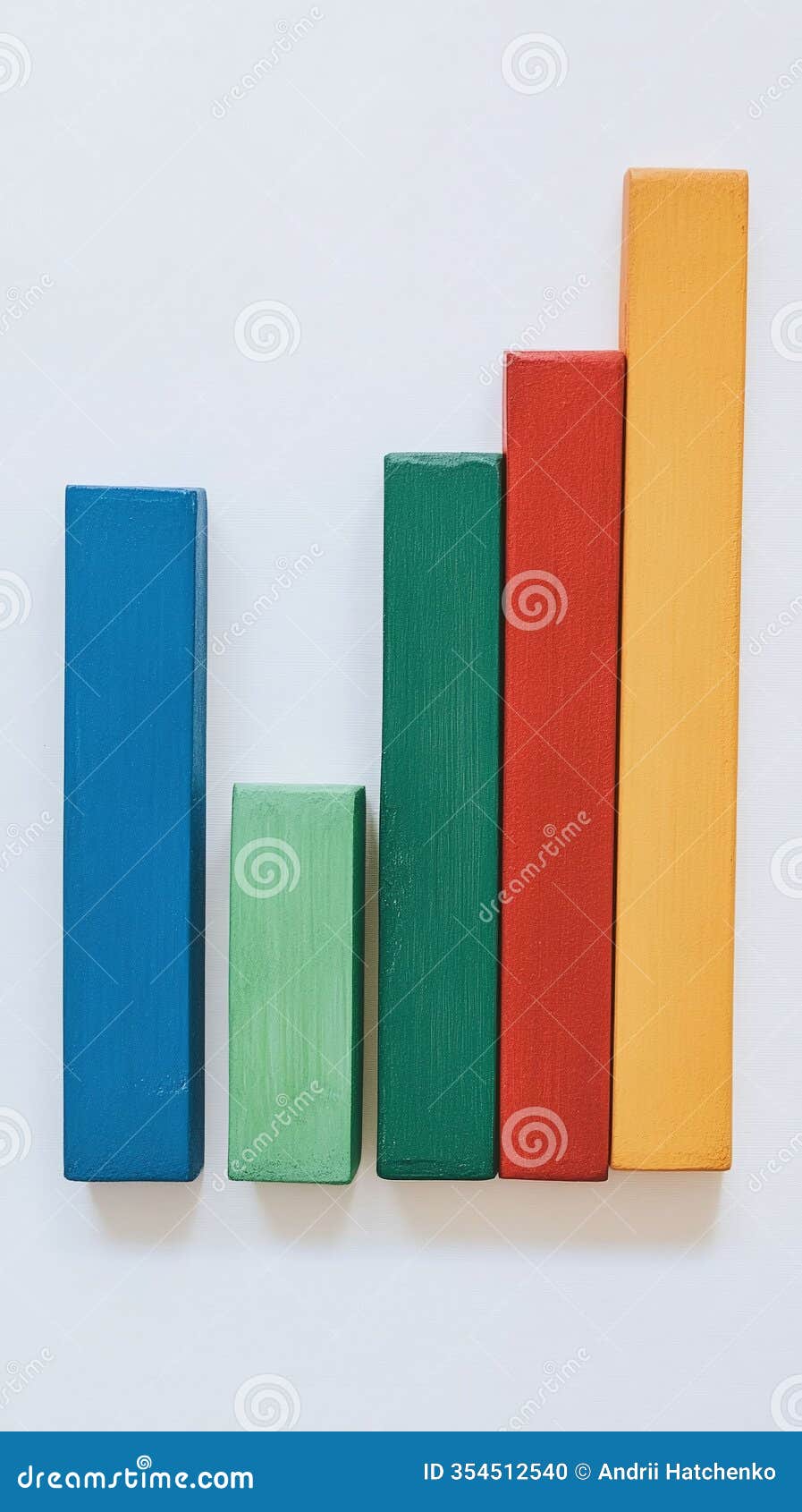 Bar Chart Comparing Fixed Deposits and Compound Interest Earnings Over ...