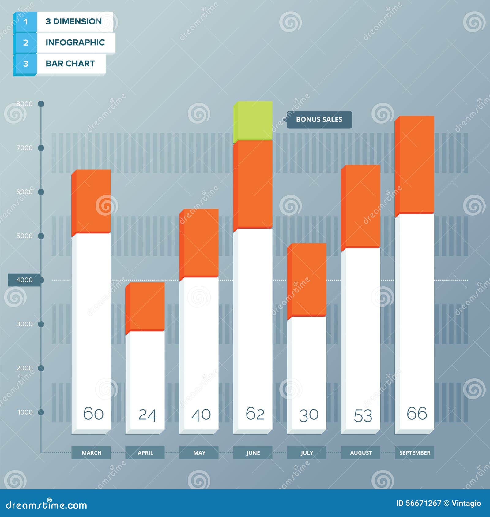 Bar Chart 3D stock vector. Illustration of visual, element - 56671267