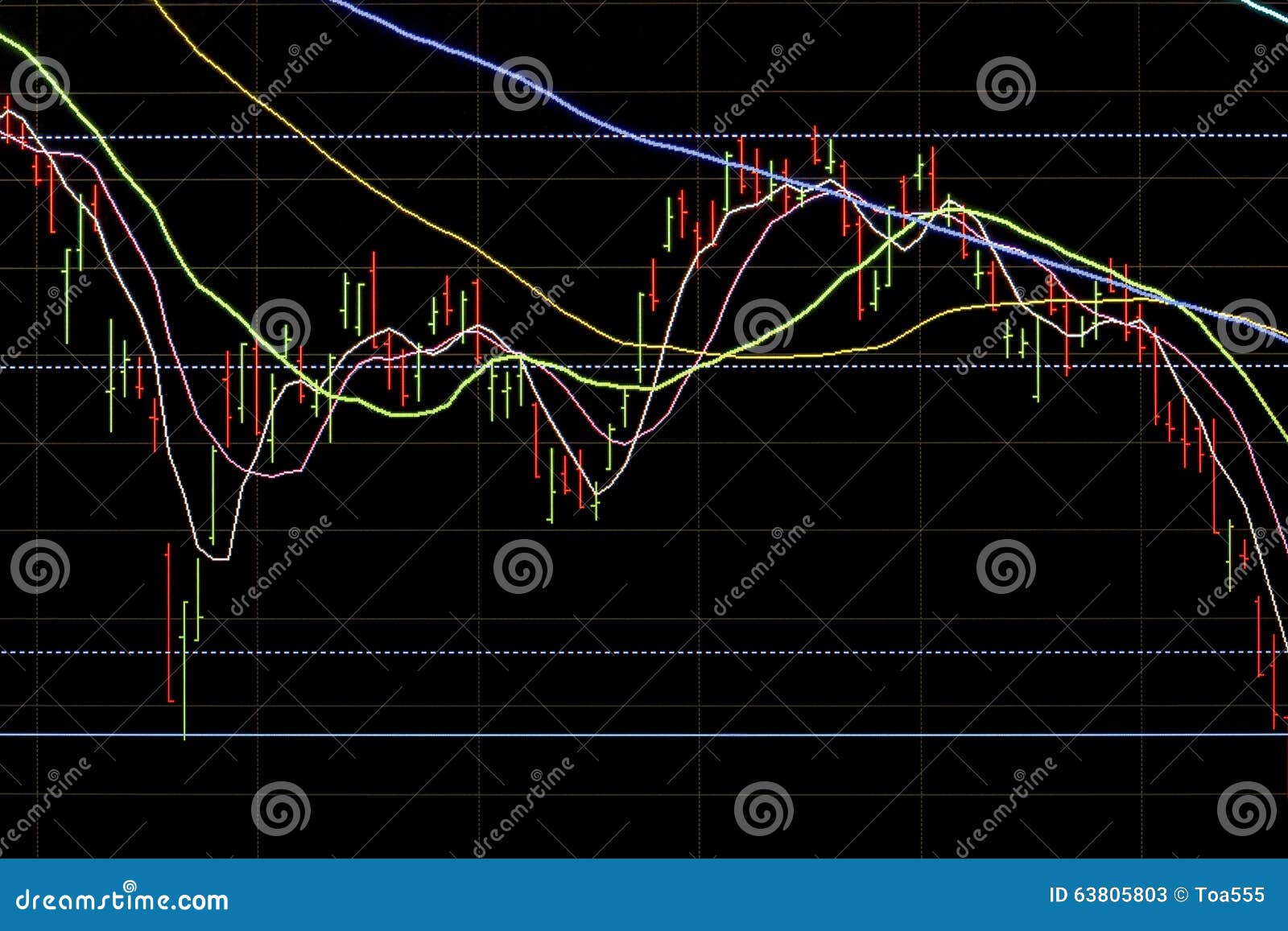 Bar Chart ,down Trend Stock Market. Stock Illustration - Illustration ...
