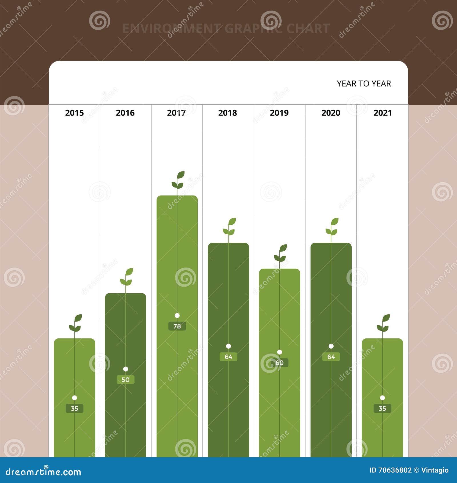 Bar Chart Environment stock vector. Illustration of data - 70636802