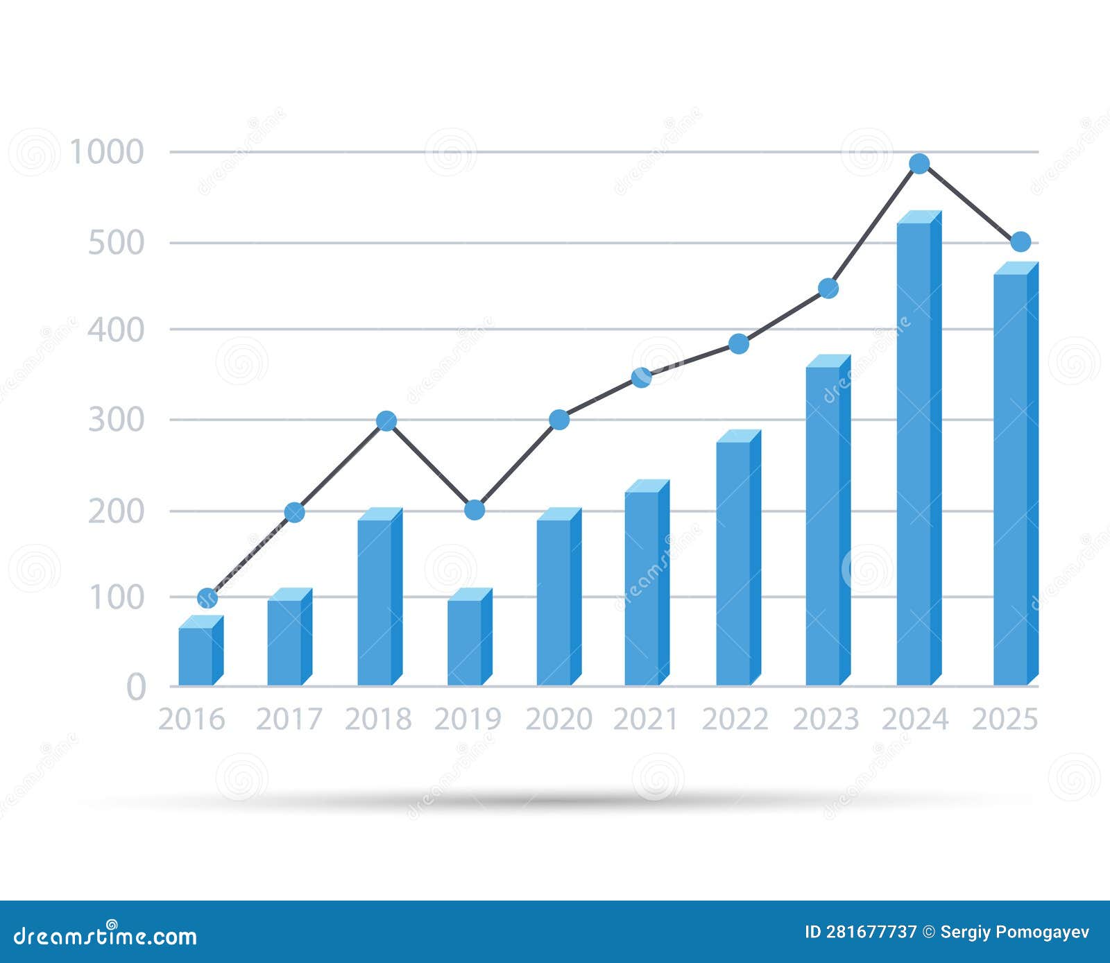 Bar Chart Graph Diagram Statistical Business Stock Vector - Illustration of infochart, document ...