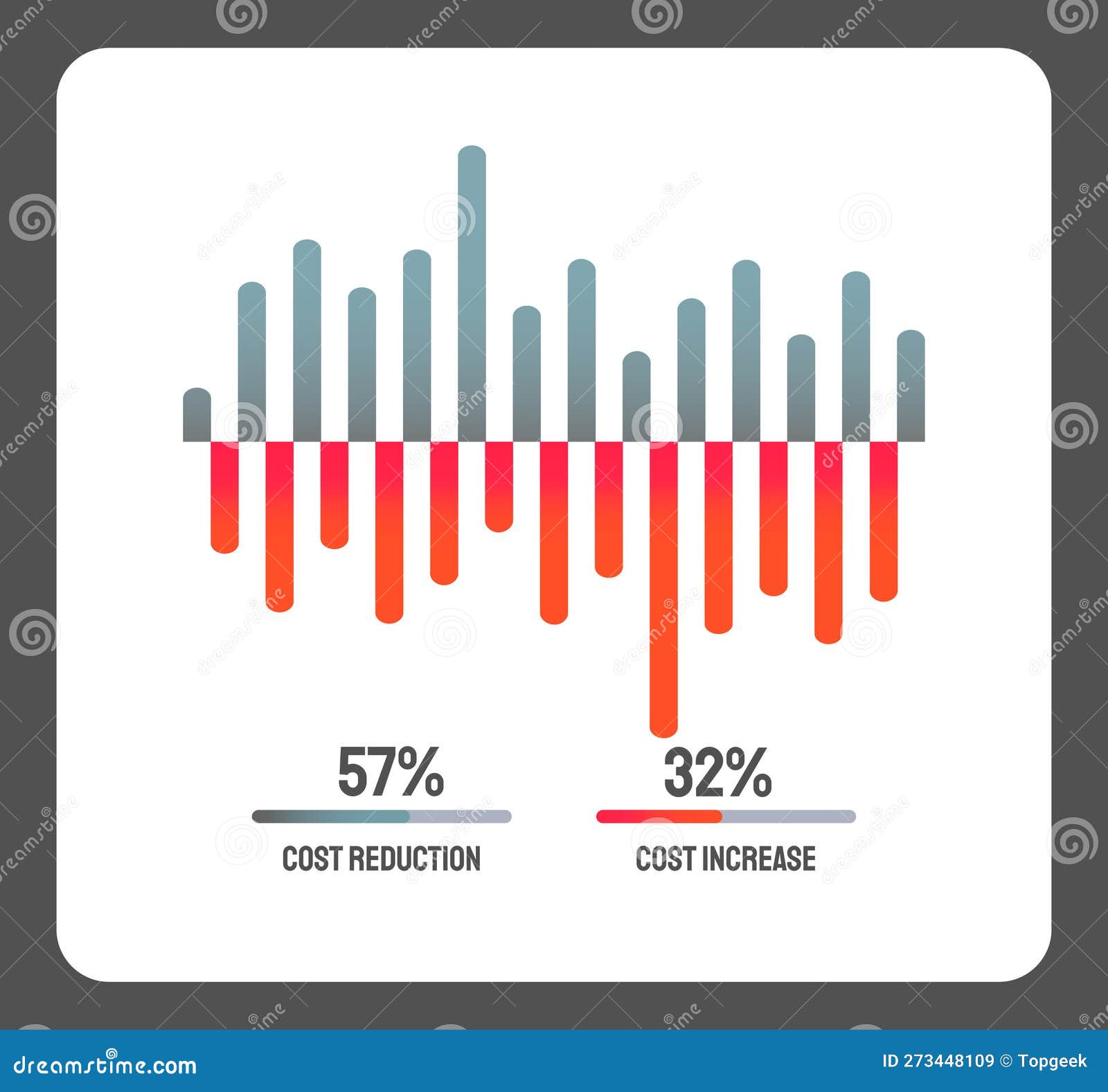 Bar Chart, Graph Diagram, Statistical Business Infographic Element ...