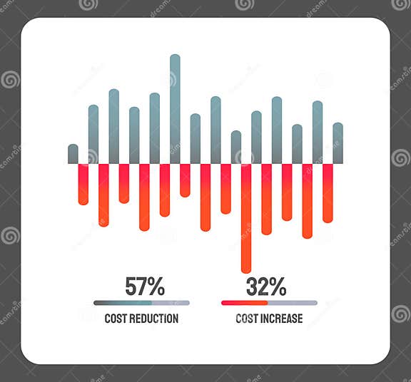Bar Chart, Graph Diagram, Statistical Business Infographic Element ...