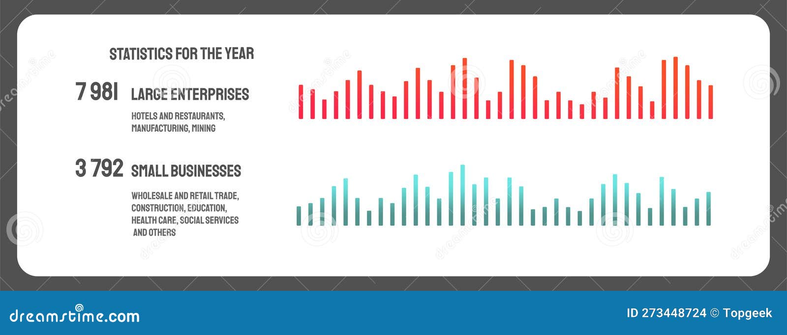 Bar Chart, Graph Diagram, Statistical Business Infographic Element ...