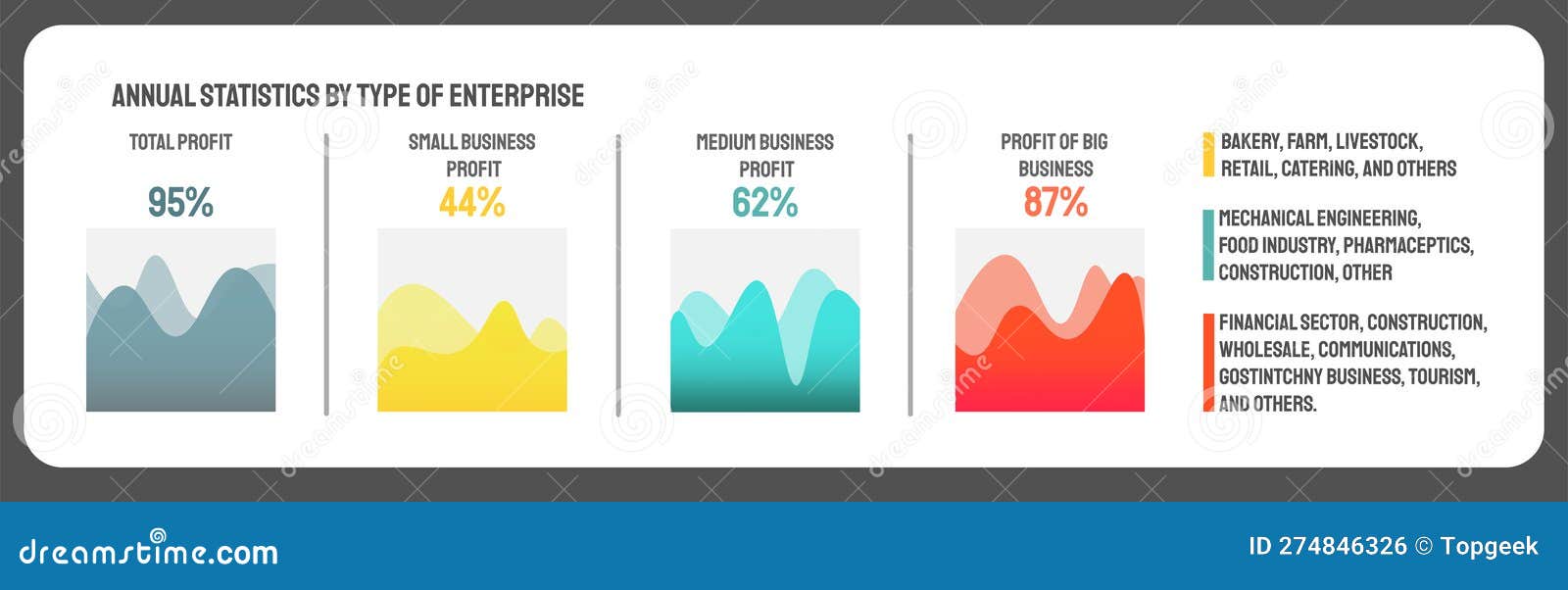 Bar Chart, Graph Diagram, Statistical Business Infographic Element ...