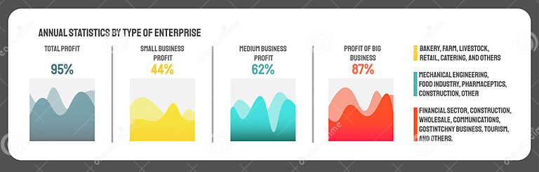 Bar Chart, Graph Diagram, Statistical Business Infographic Element ...