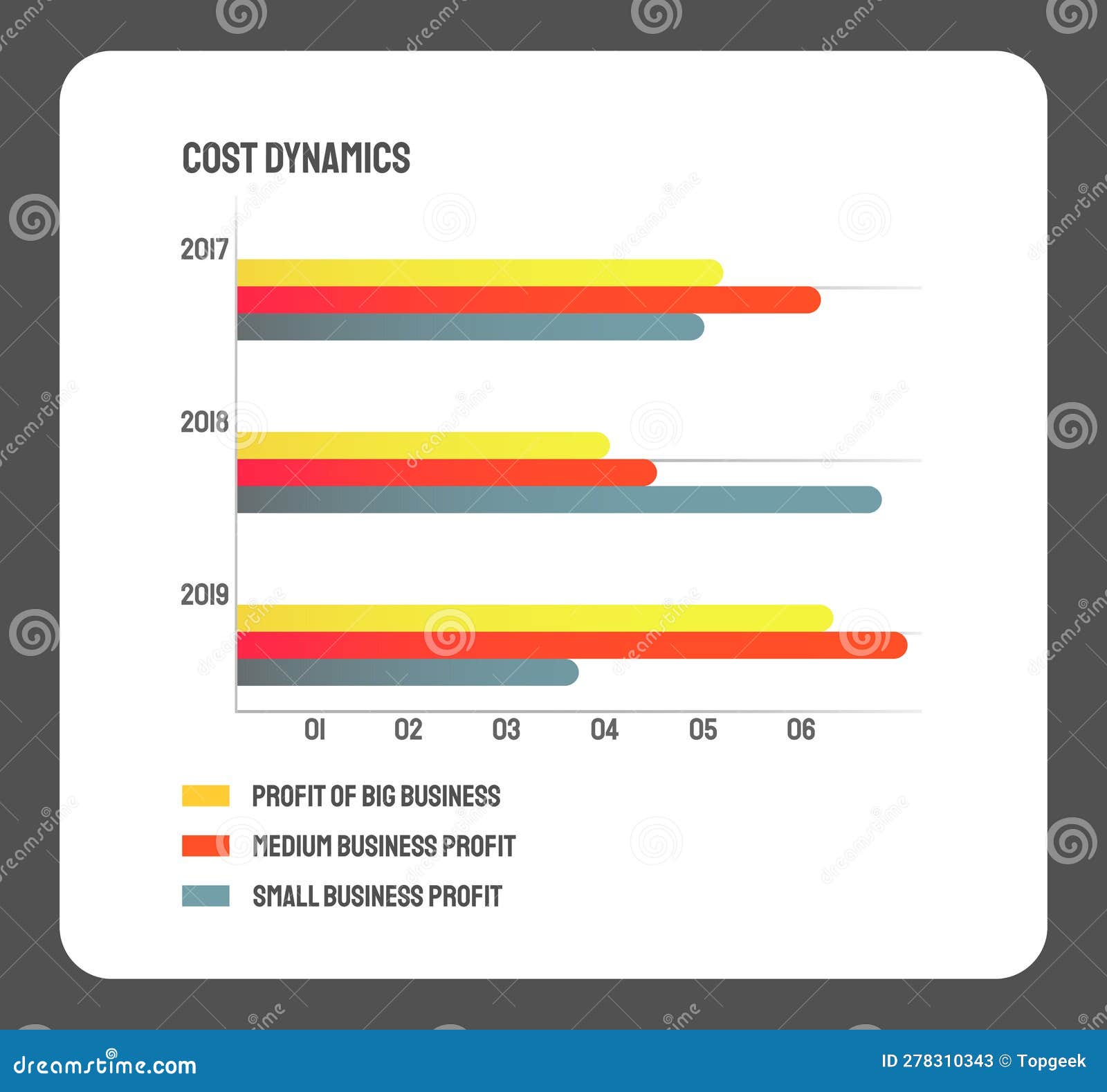 Bar Chart, Graph Diagram, Statistical Business Infographic Element ...
