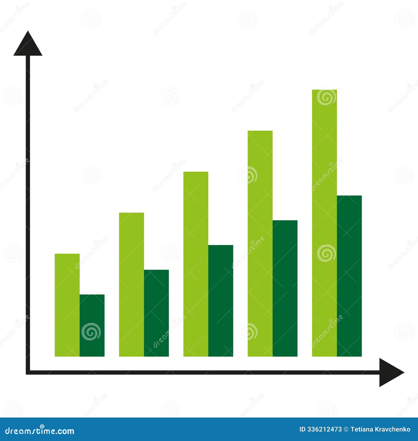 Bar Chart Icon. Green and Dark Green Bars. Upward Trend Symbol. Vector ...