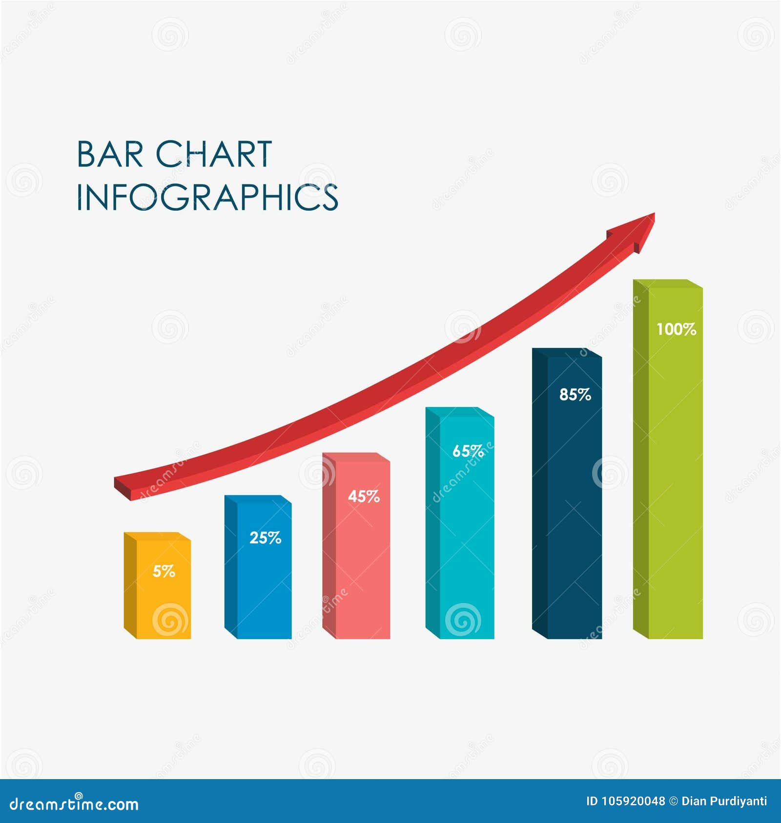 Bar Chart Infographics Elements 3D Vector Flat Design, Full Color Stock ...