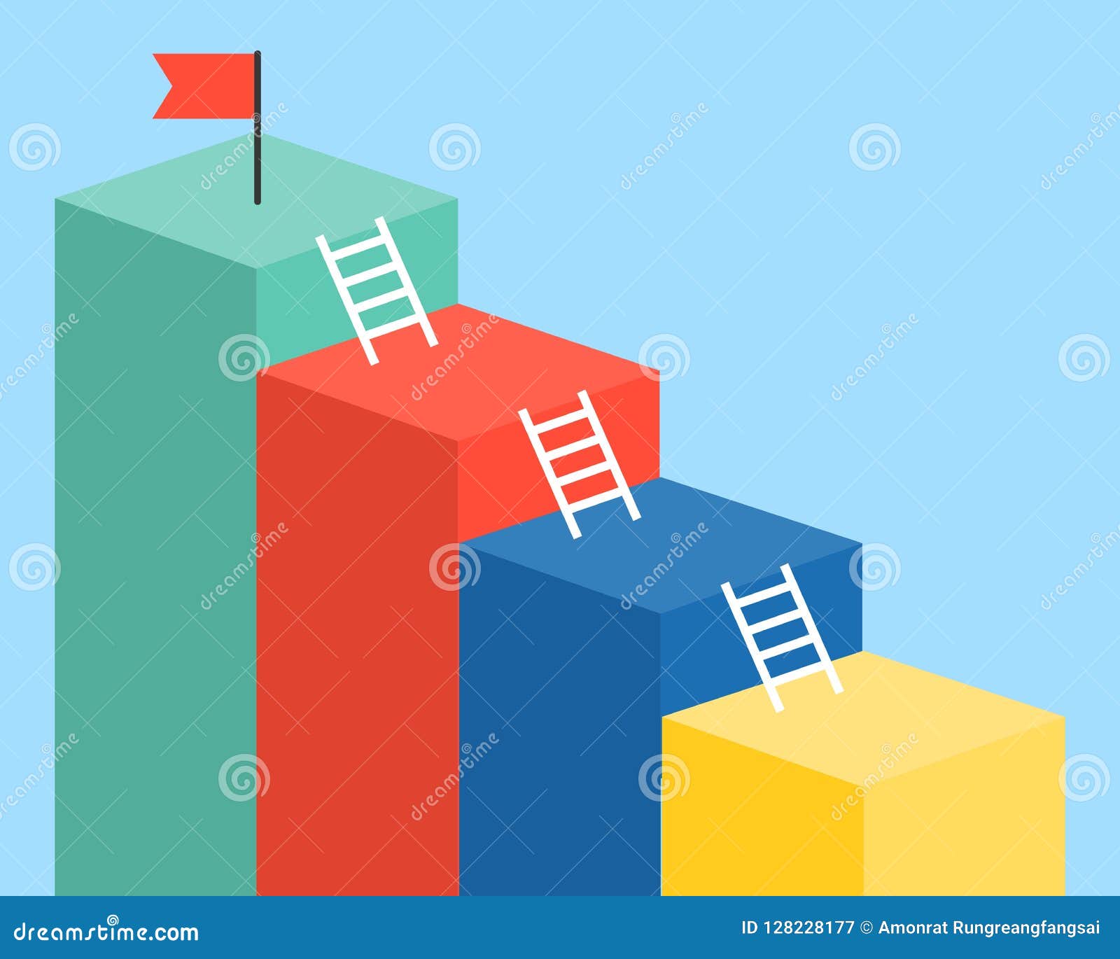 Bar Chart and Ladder with Red Flag for Use As Template or Inform Stock ...