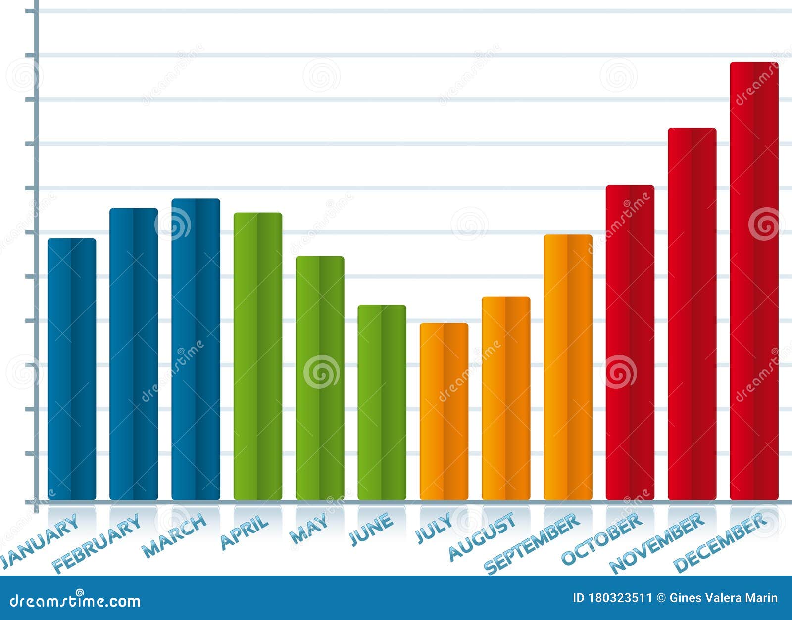 Bar Chart in Shiny Style. Editable File in Bright Colors Stock Vector ...