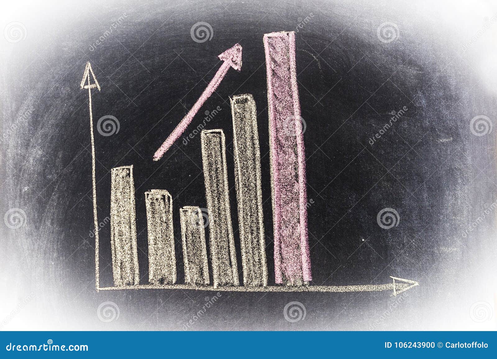 Bar Chart Sketched on Blackboard Stock Photo - Image of chalk ...