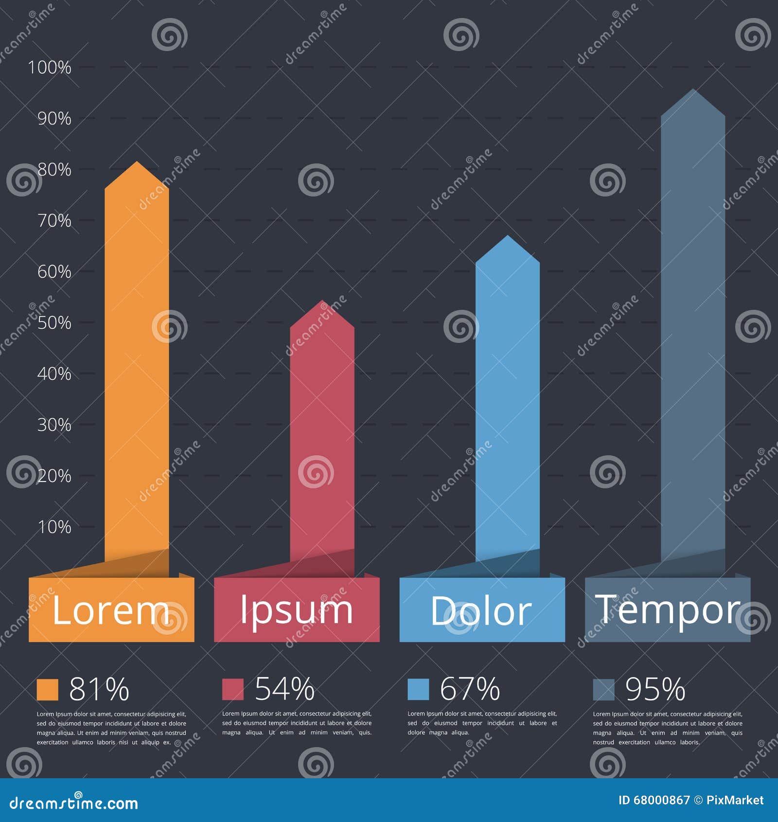 Bar Chart Template stock vector. Illustration of infographics - 68000867