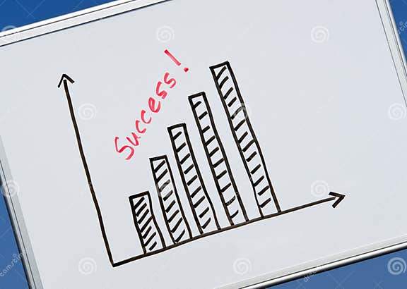 Bar Chart to Success stock photo. Image of framed, word - 18972510