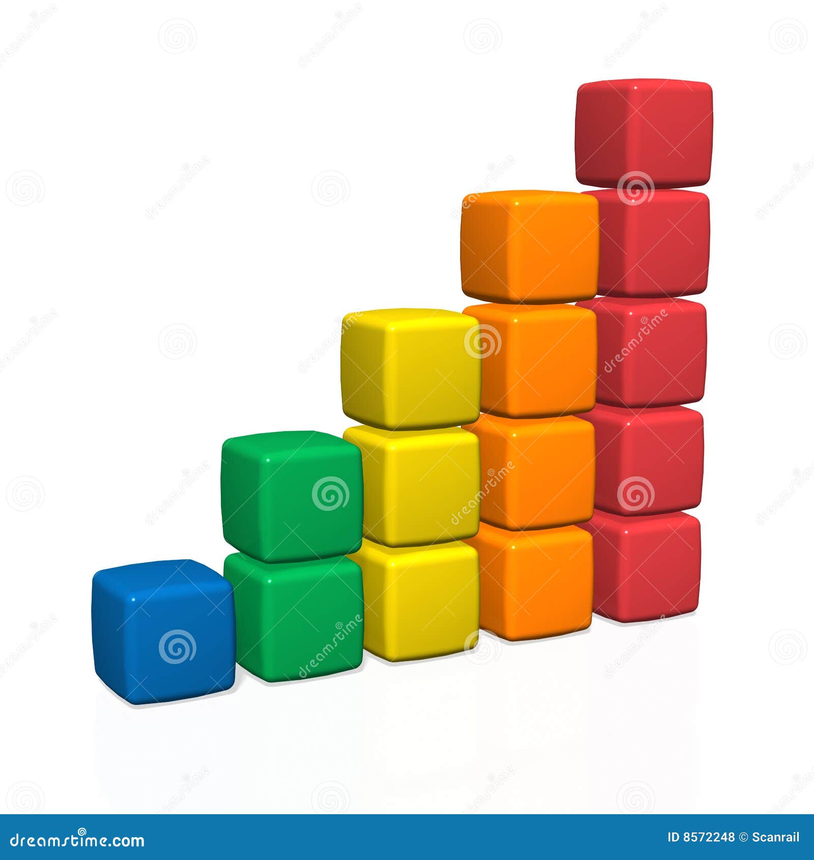 Stack Boxes Chart Stock Illustrations – 28 Stack Boxes Chart Stock ...