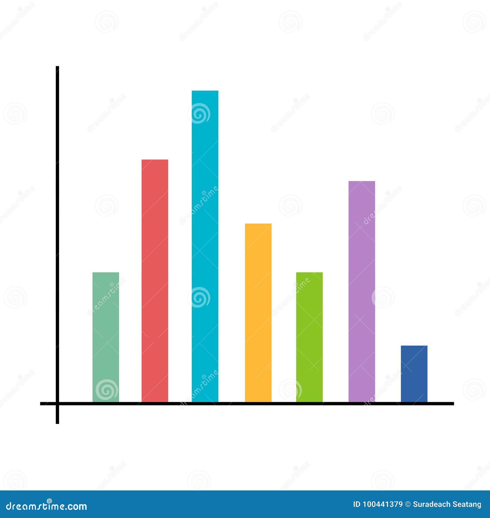 Bar Chart Trend on White Background Stock Illustration - Illustration ...