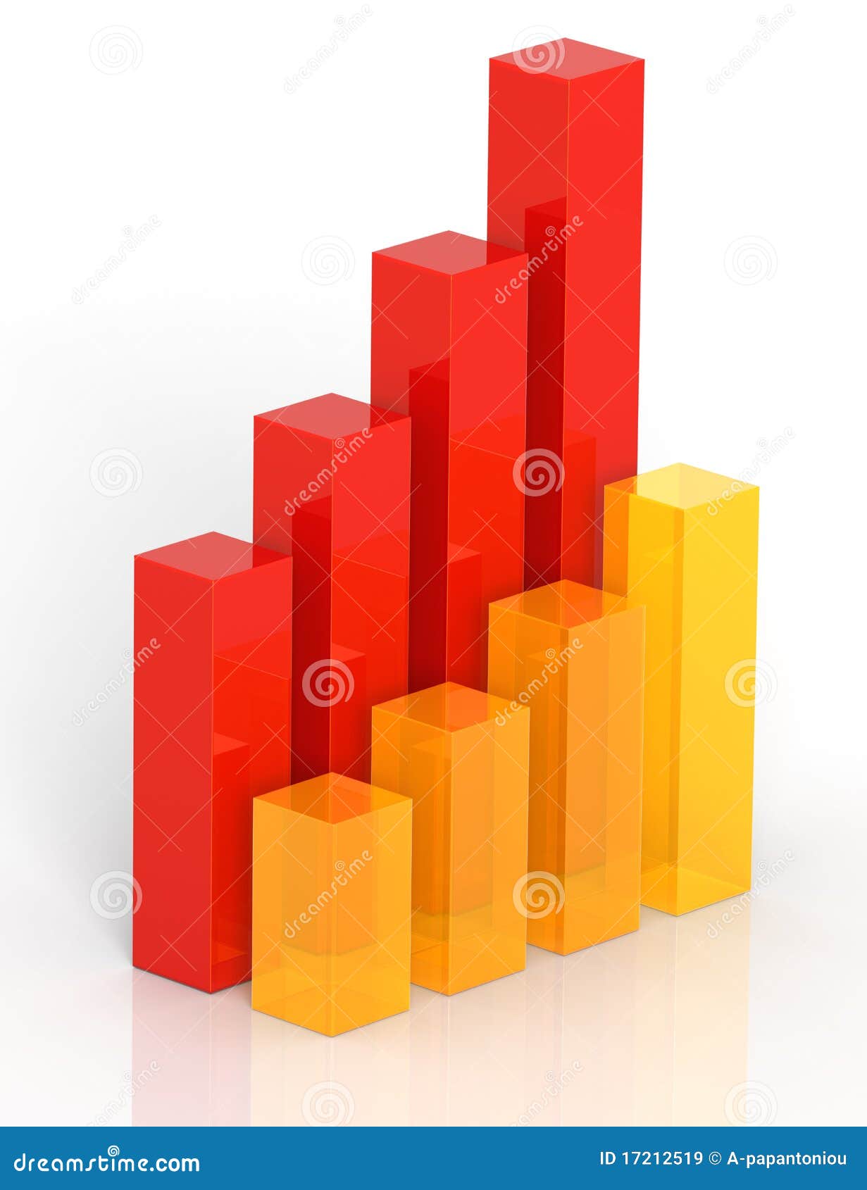 Bar Graph stock illustration. Illustration of growth - 17212519